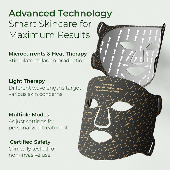 HealthGuard Mask Black with neck | Trophyskin-health