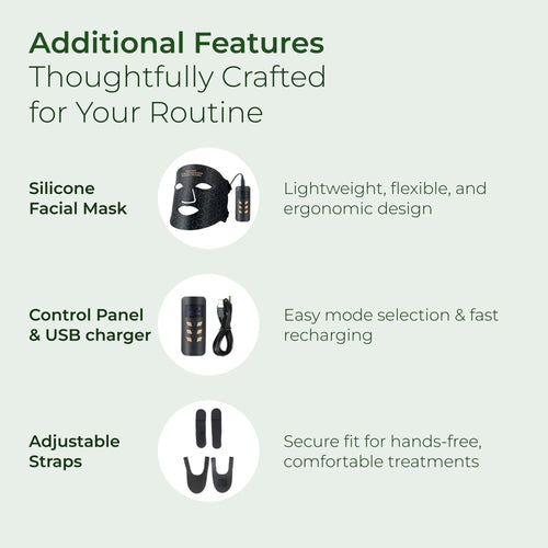 HealthGuard Mask | Trophyskin-health